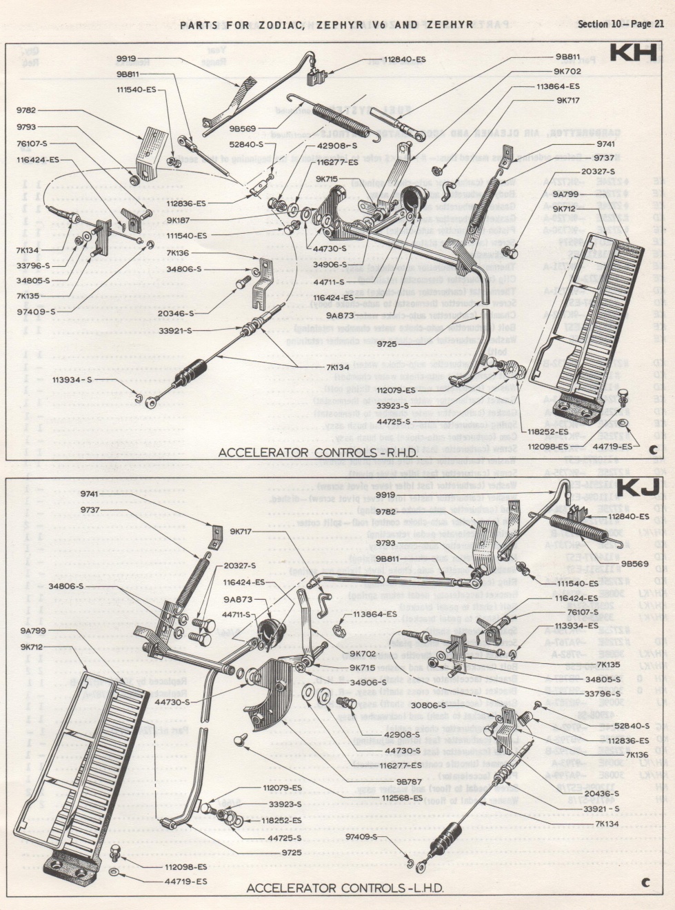 Brief Shipping Info | Small Ford Spares