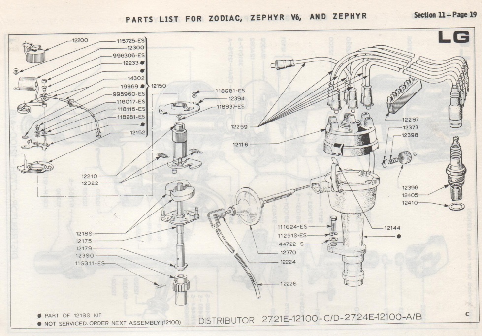Brief Shipping Info | Small Ford Spares