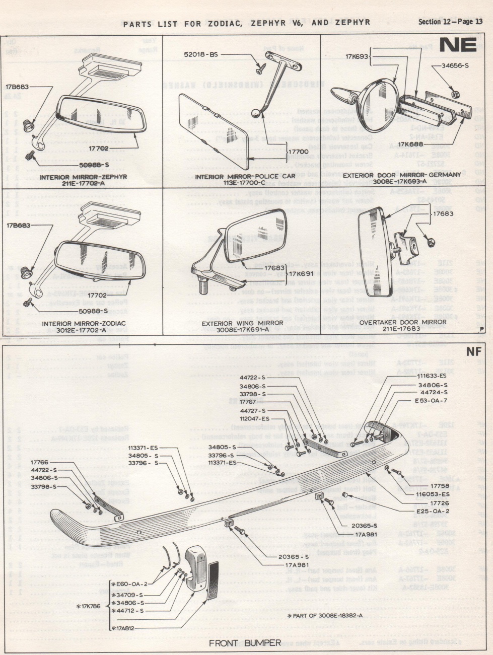 Brief Shipping Info | Small Ford Spares