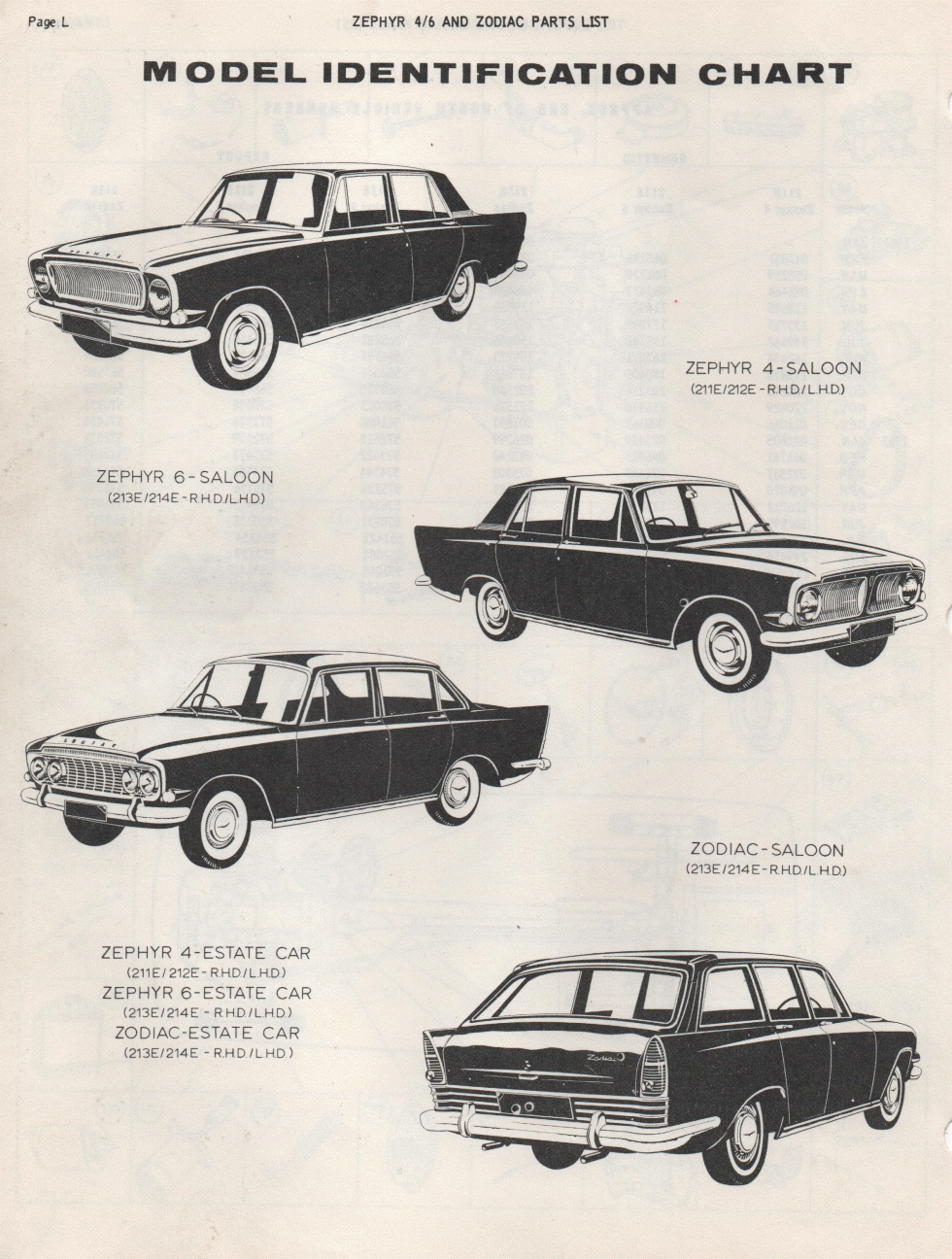 Brief Shipping Info | Small Ford Spares