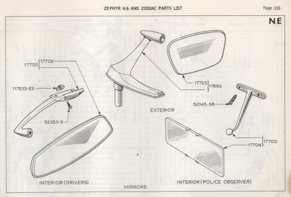 Brief Shipping Info | Small Ford Spares