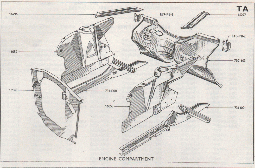 Brief Shipping Info | Small Ford Spares