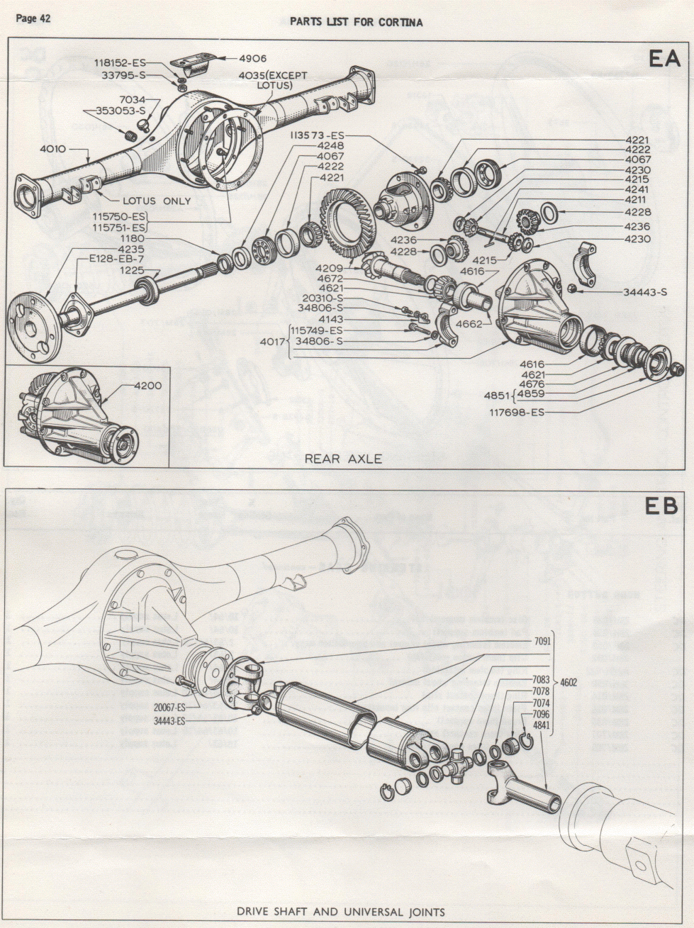 Brief Shipping Info | Small Ford Spares
