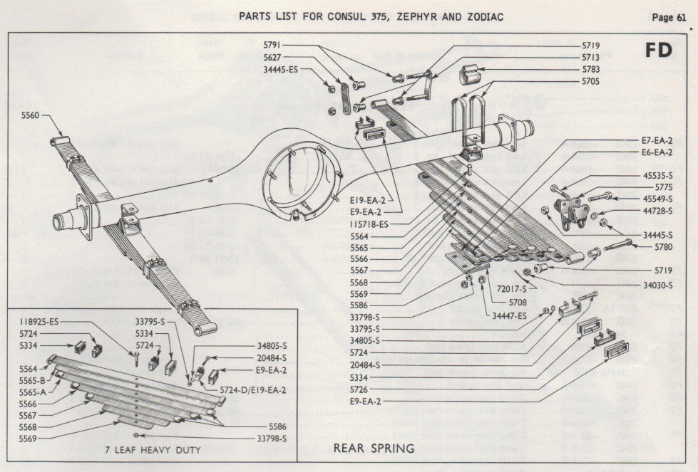 Brief Shipping Info | Small Ford Spares