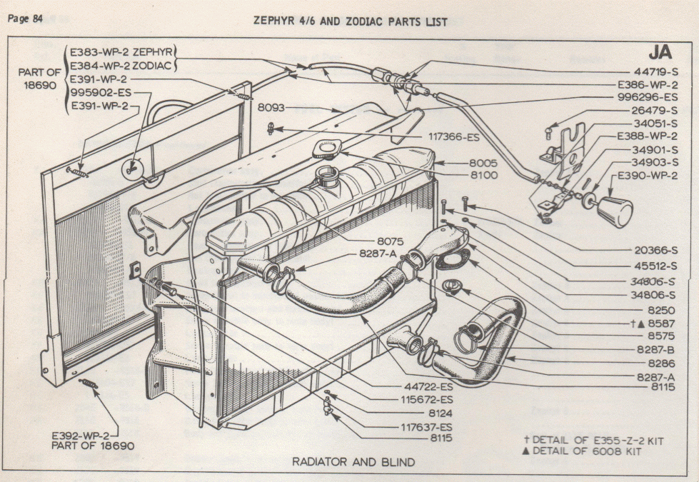 Brief Shipping Info | Small Ford Spares