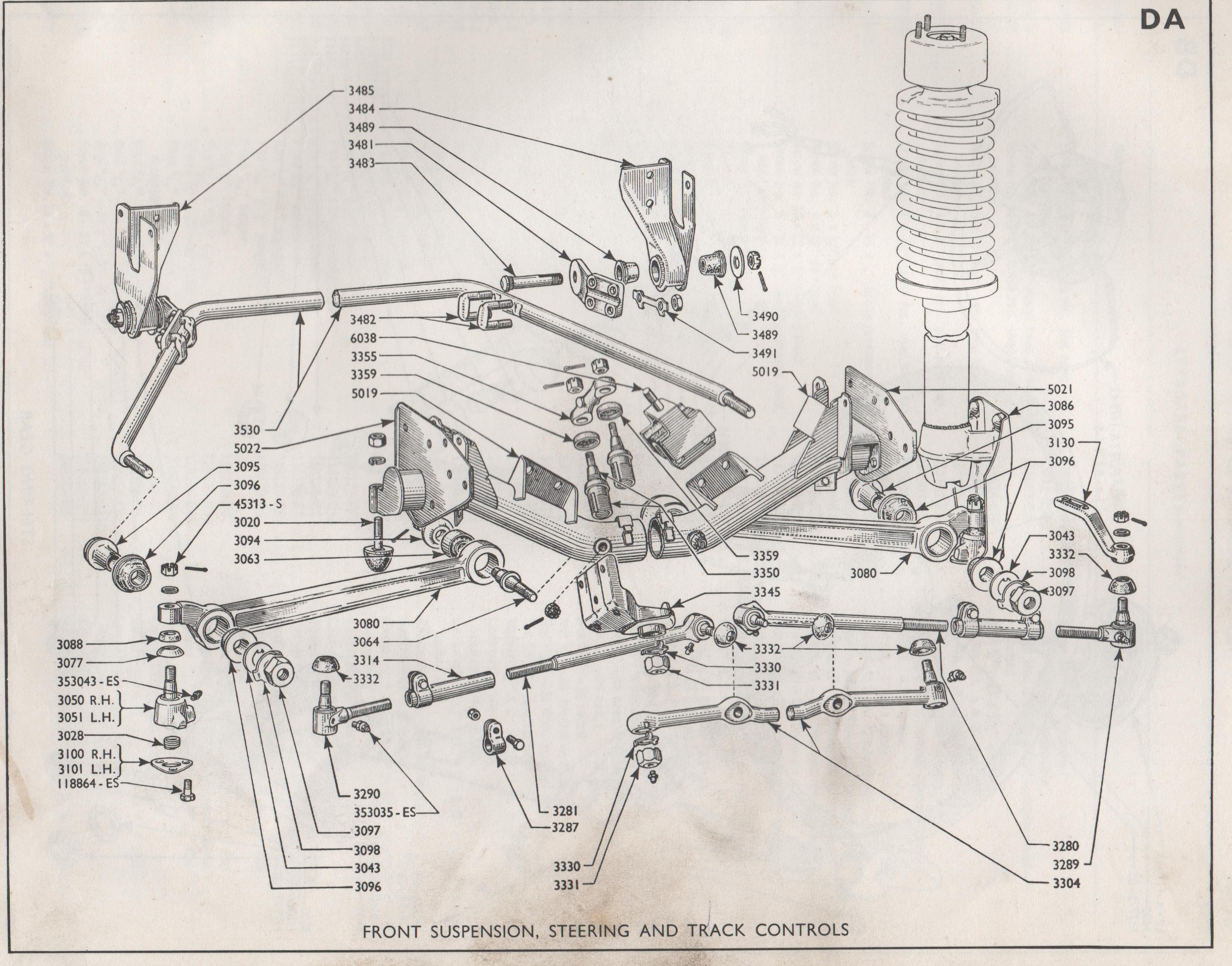 Brief Shipping Info | Small Ford Spares