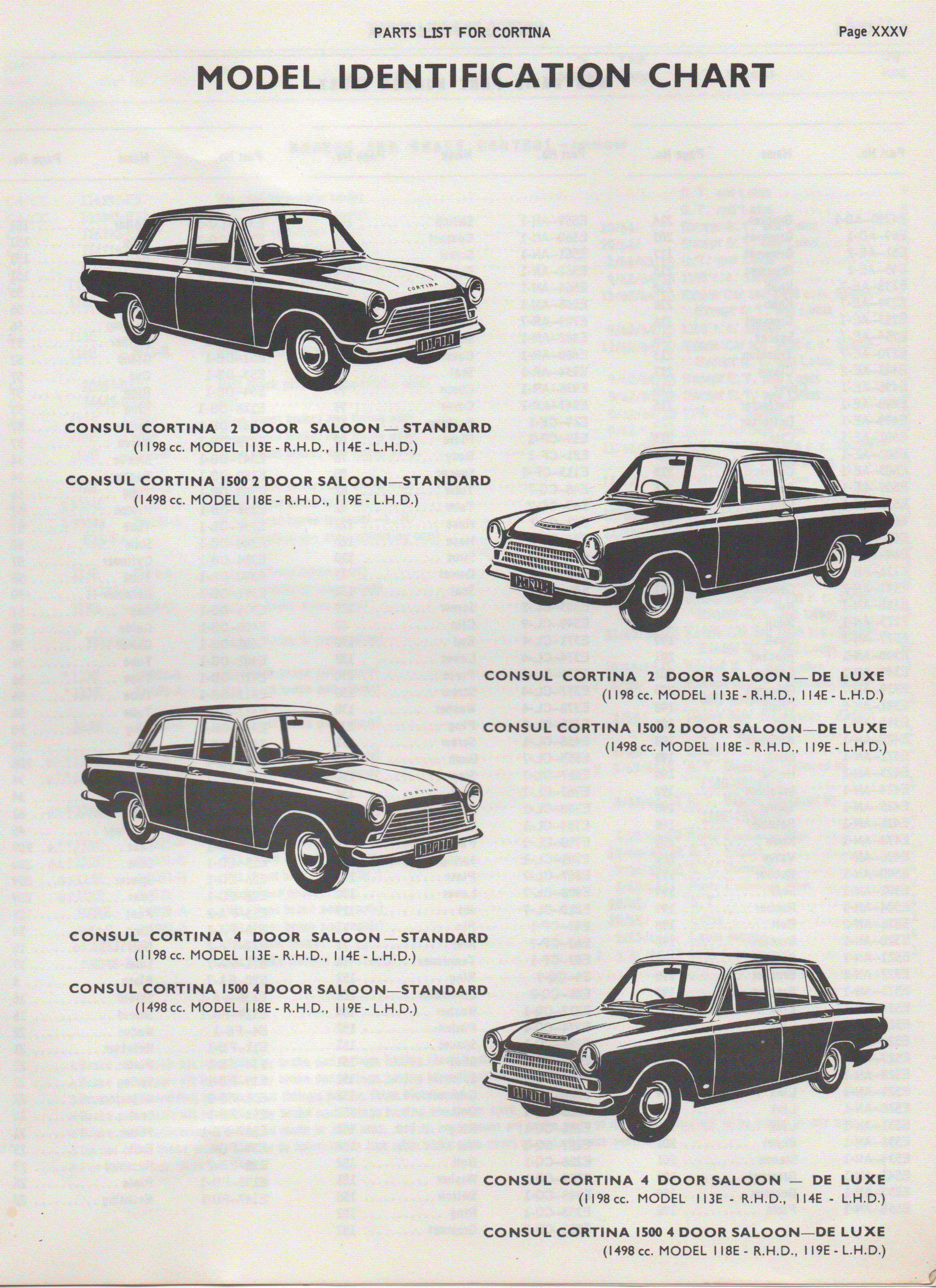 Brief Shipping Info | Small Ford Spares