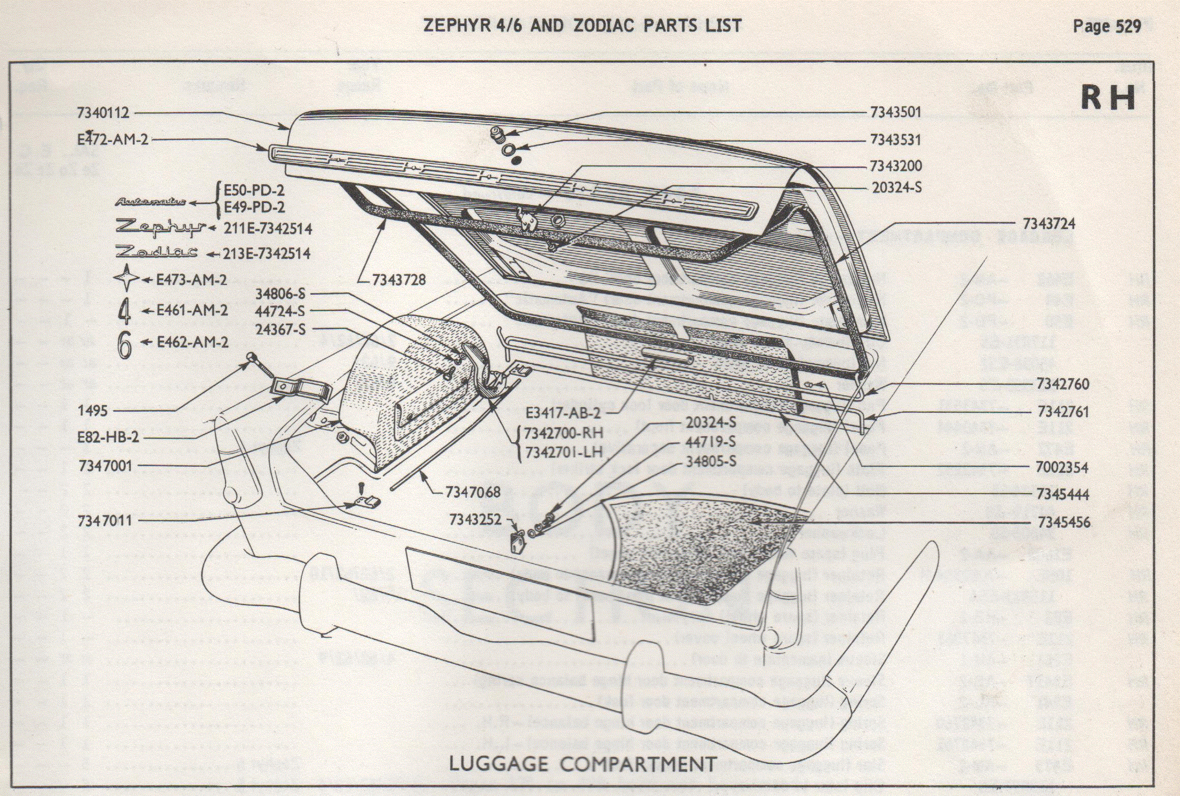 Brief Shipping Info | Small Ford Spares